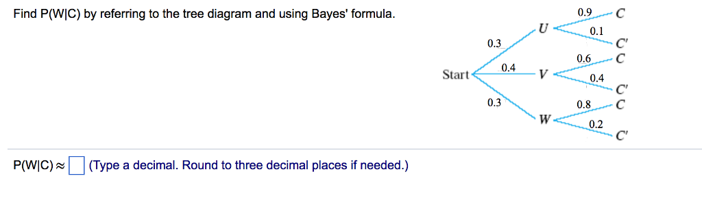 Solved Find P(WIC) by referring to the tree diagram and | Chegg.com