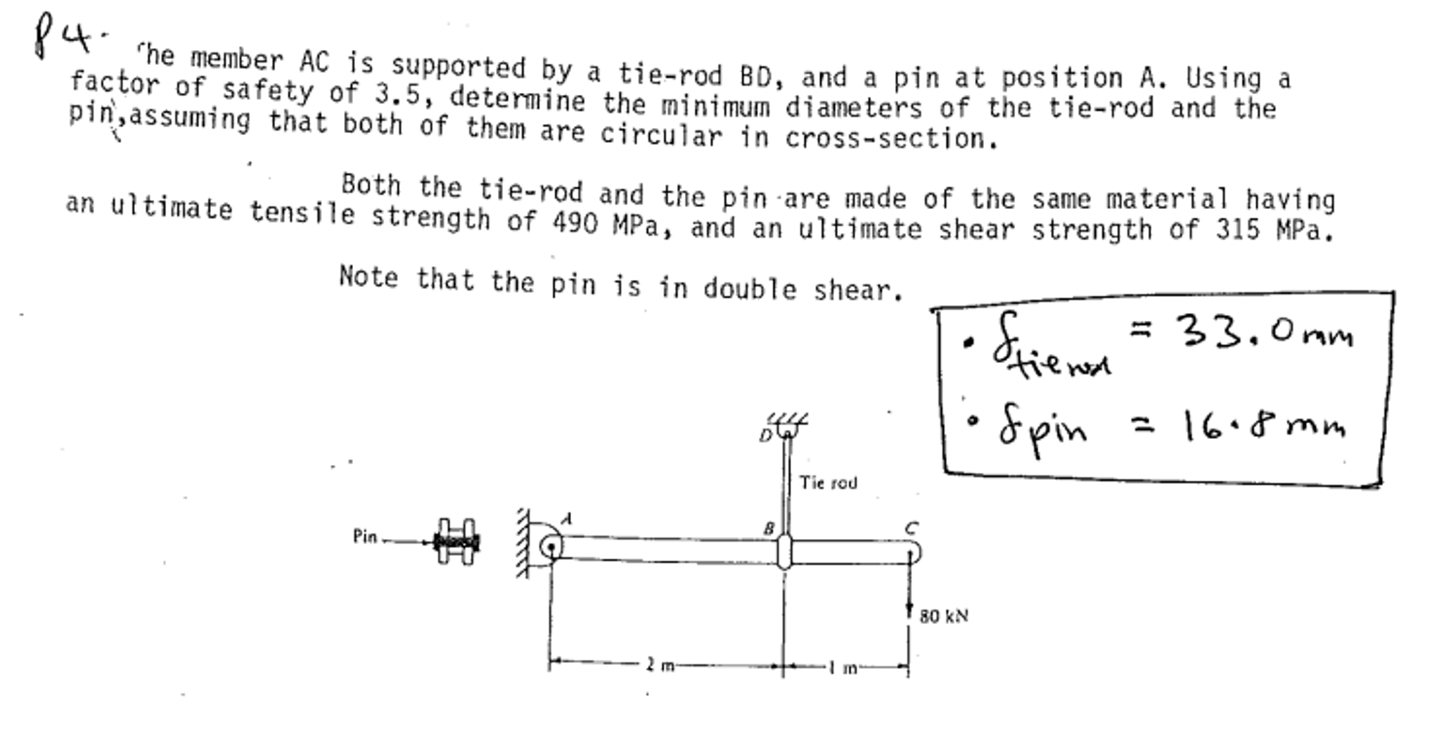 Solved determine the minimum diameters of the tie-rod and | Chegg.com
