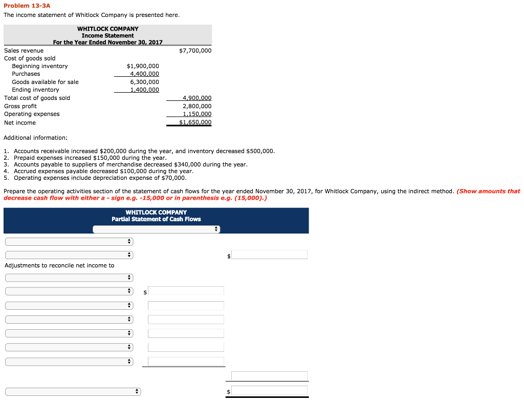 Solved Problem 13-3A The income statement of Whitlock | Chegg.com