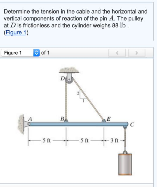 Solved Determine the tension in the cable and the horizontal | Chegg.com