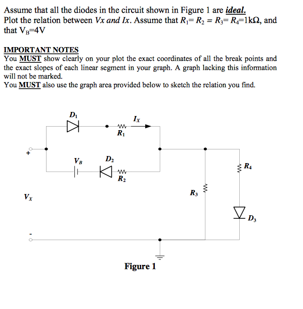 Solved Assume That All The Diodes In The Circuit Shown In