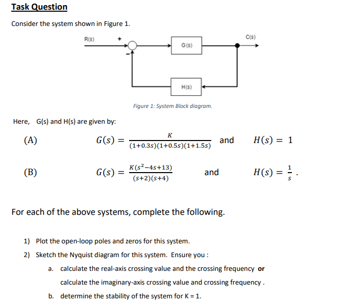 Solved plot the poles and zeroes and sketch the Nyquist | Chegg.com