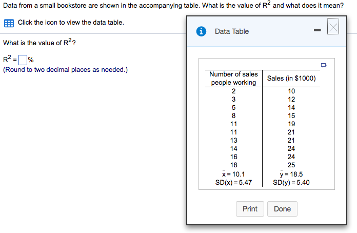 Solved Data from a small bookstore are shown in the | Chegg.com Solved Data from a small bookstore are shown in the | Chegg.com