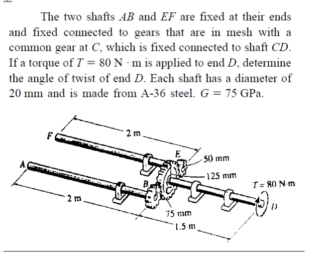 Solved The two shafts AB and EF are fixed at their ends and | Chegg.com