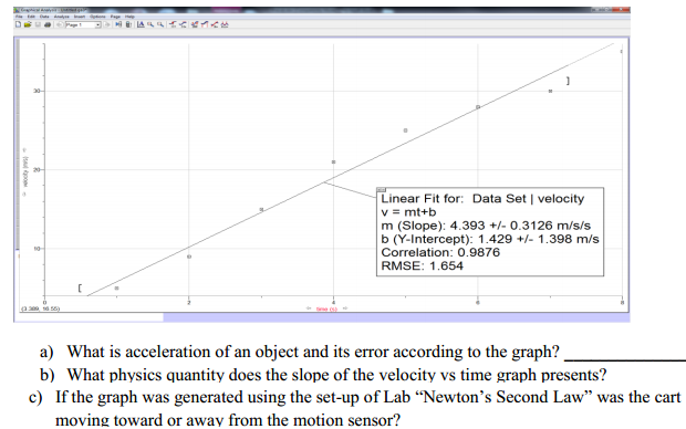 Solved Linear Fit for: Data Set I velocity v = mt+b m | Chegg.com