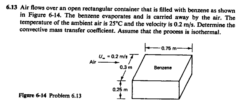 Solved 6.13 Air flows over an open rectangular container | Chegg.com