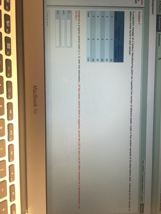 Solved A production manager at a Contour Manufacturing plant | Chegg.com
