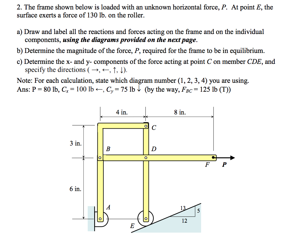 Solved The frame shown below is loaded with an unknown | Chegg.com