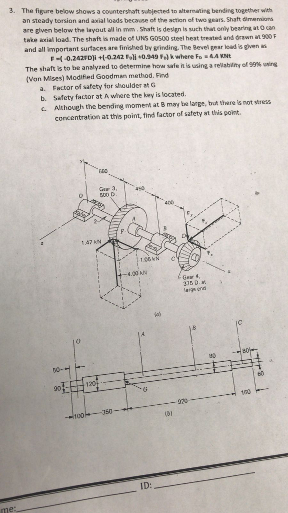 Solved 3. The figure below shows a countershaft subjected to | Chegg.com