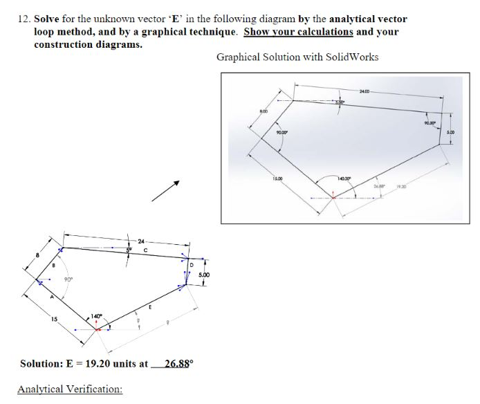 Solved metbod and by a grahichnlgne 12. Solve for the | Chegg.com