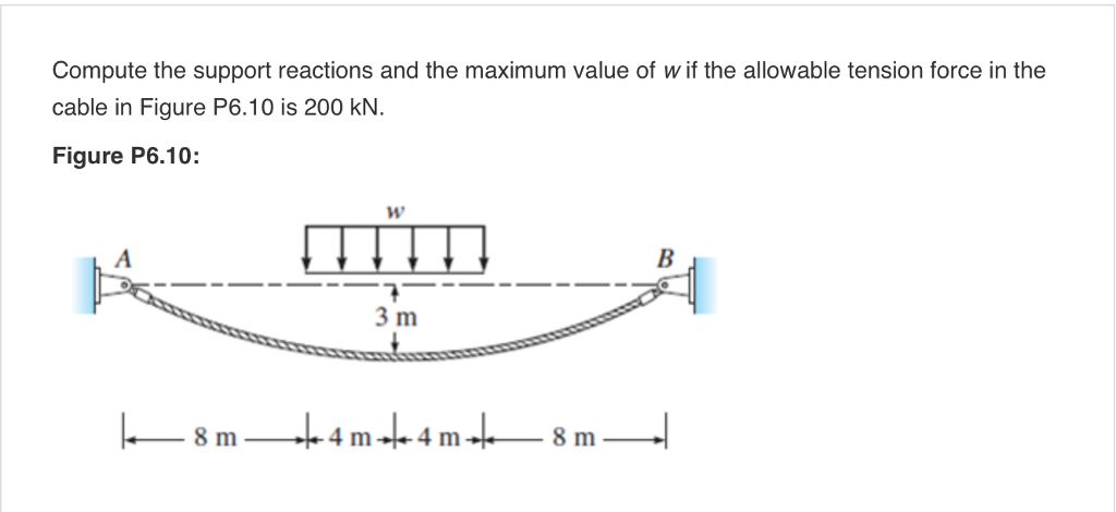 Solved Compute the support reactions and the maximum value | Chegg.com