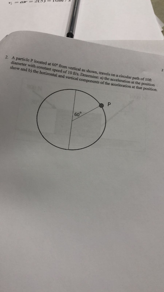 Solved 2. A particle P located at 60° from vertical as | Chegg.com