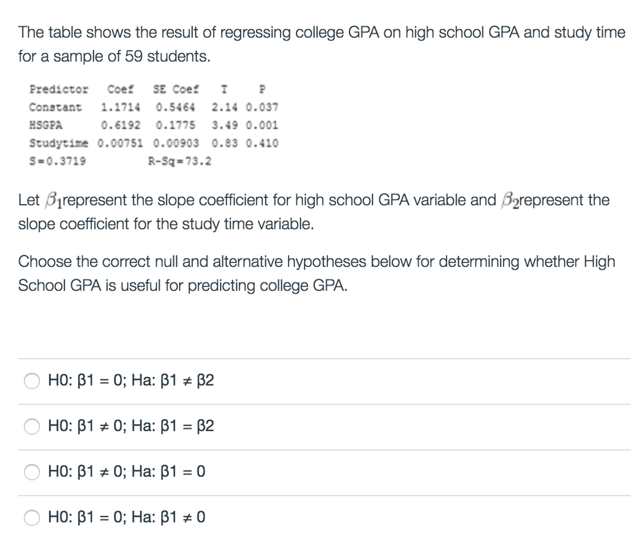 Solved The table shows the result of regressing college GPA | Chegg.com