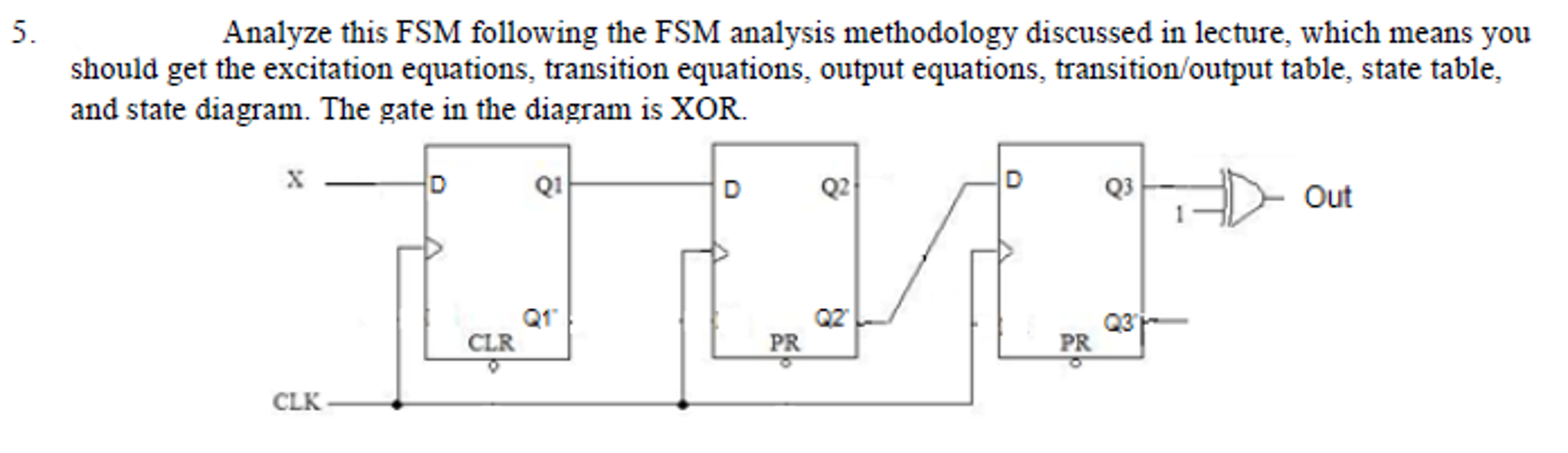 Solved Analyze this FSM following the FSM analysis | Chegg.com