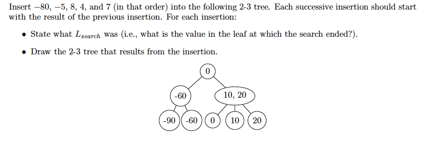 Solved Insert -80, -5, 8, 4, and 7 (in that order) into the | Chegg.com