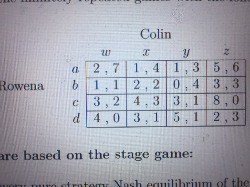 Solved 3. (12 points) Consider the inﬁnitely repeated games | Chegg.com
