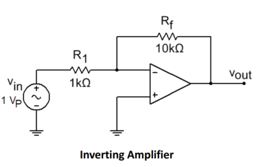 Solved Determine the extended bandwidth in non-inverting and | Chegg.com