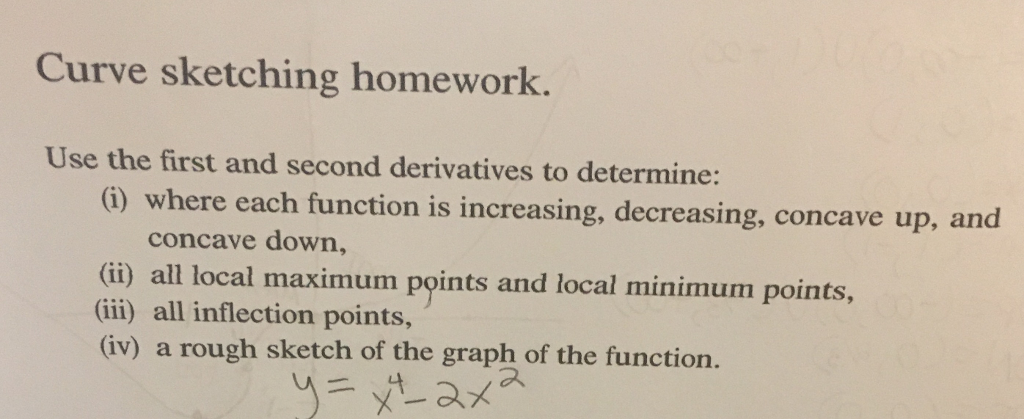 Solved Curve sketching homework. Use the first and second | Chegg.com