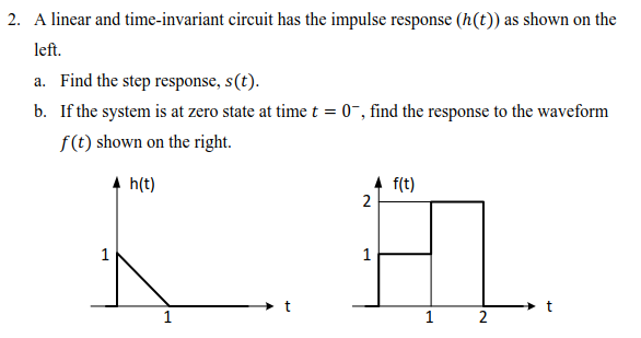Solved Without using laplace transform! | Chegg.com