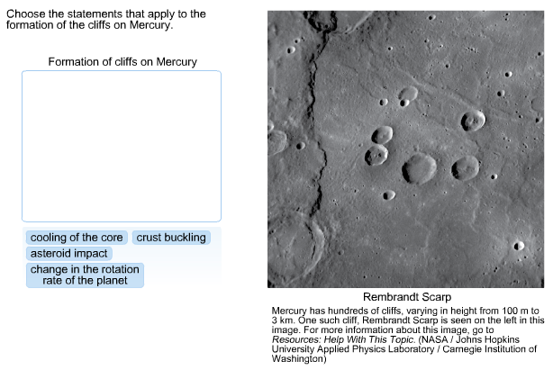 Solved Choose the statements that apply to the formation of | Chegg.com