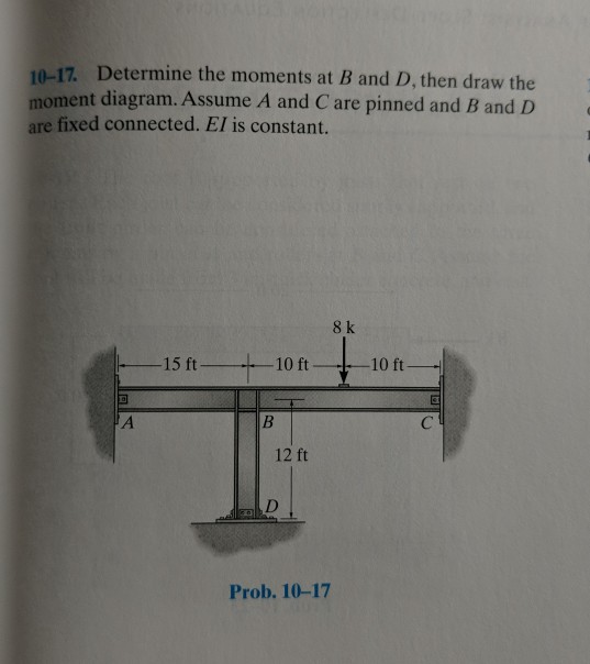 Solved 10-17. Determine the moments at B and D, then draw | Chegg.com