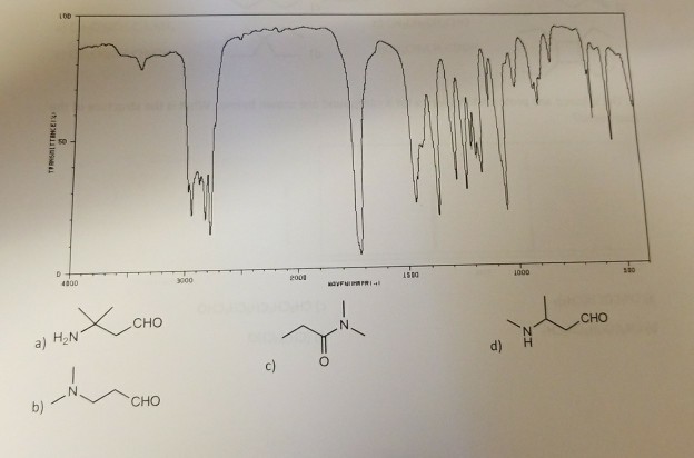 Solved What is the structure of the compound in the | Chegg.com