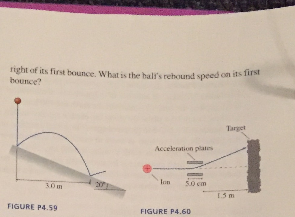 Solved A rubber ball is dropped onto a ramp that is tilted | Chegg.com