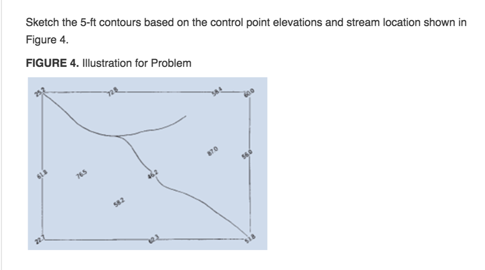 Solved Sketch the 5-ft contours based on the control point | Chegg.com