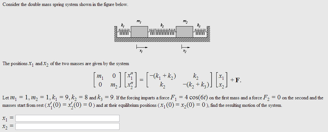 Consider the double mass spring system shown in the | Chegg.com