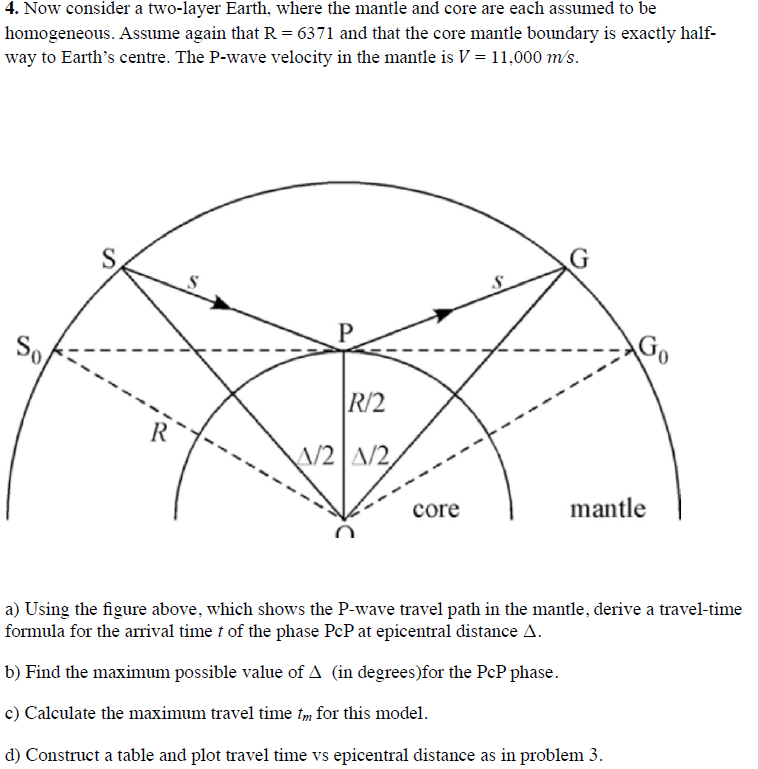 Solved Now consider a two-layer Earth, where the mantle and | Chegg.com