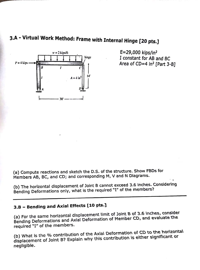Solved 3.A - Virtual Work Method: Frame with Internal Hinge | Chegg.com