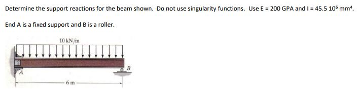 Solved Determine the support reactions for the beam shown. | Chegg.com