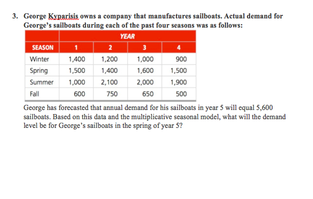 3-george-kyparisis-owns-a-company-that-manufactures-chegg
