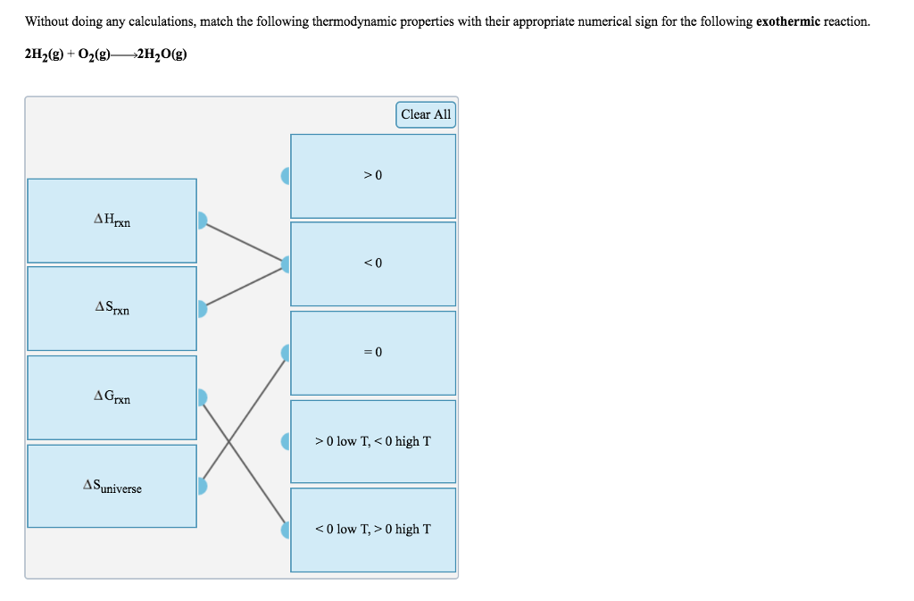 Solved Without doing any calculations, match the following | Chegg.com