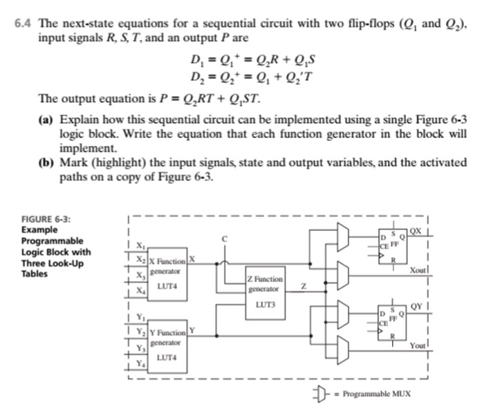 Solved The next-state equations for a sequential circuit | Chegg.com