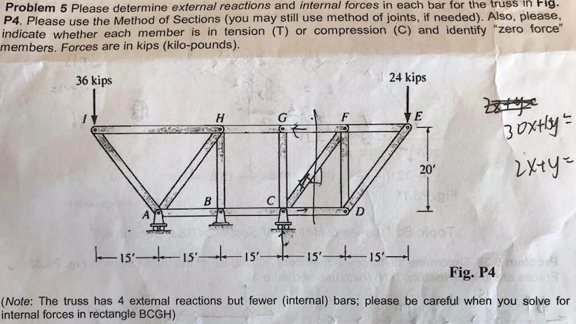 Solved Problem 5 Please determine external reactions and | Chegg.com