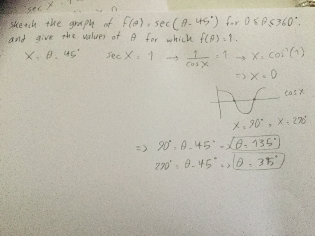 Solved I tried to solve the below question with the method I | Chegg.com
