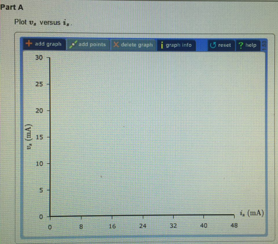 Solved The table in the figure gives the relationship | Chegg.com