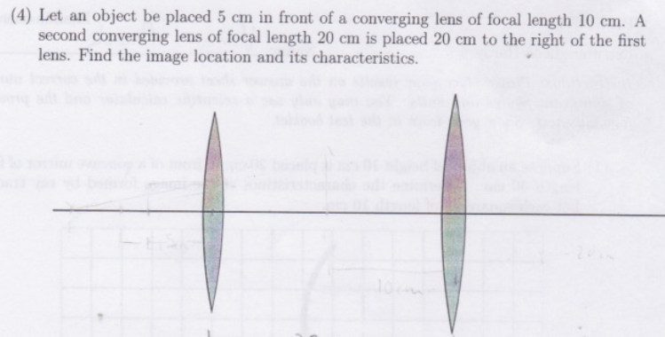 Solved Let an object be placed 5 cm in front of a converging | Chegg.com