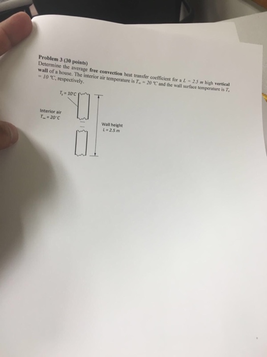 Solved Determine the average free convection heat transfer | Chegg.com