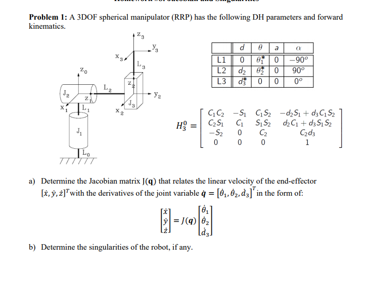 Solved Problem 1: A 3DOF spherical manipulator (RRP) has the | Chegg.com