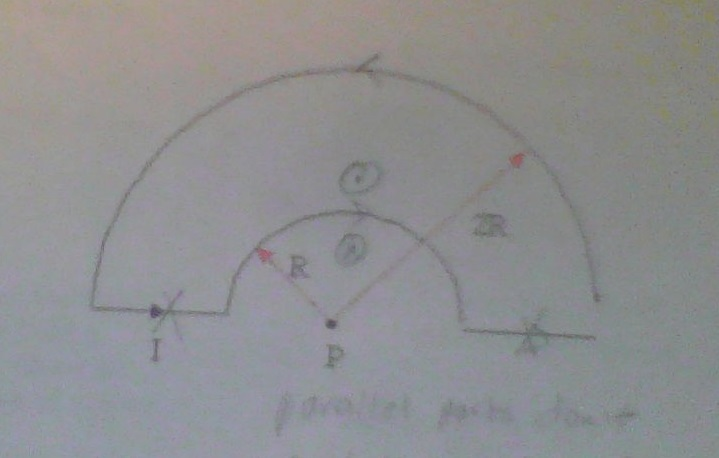 Solved a wire loop consists of two circular arcs and two | Chegg.com