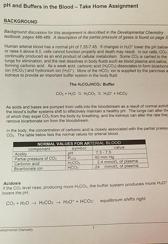 Solved PH and Buffers in the Blood Take Home Assignment | Chegg.com