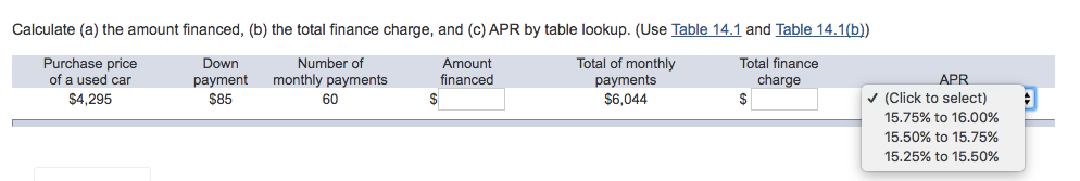 Solved HI, I would like figuring out the amount financed, | Chegg.com