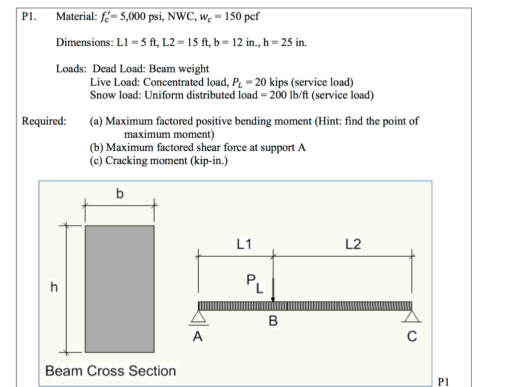 Solved | PI. Material: Dimensions: LI = 5 ft, L2 = 15 ft, | Chegg.com