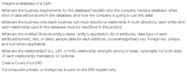 Solved Imagine a database of a Cafe What are the business | Chegg.com