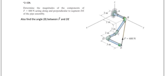 Solved Determine the magnitudes of the components of F = 600 | Chegg.com Solved Determine the magnitudes of the components of F = 600 | Chegg.com