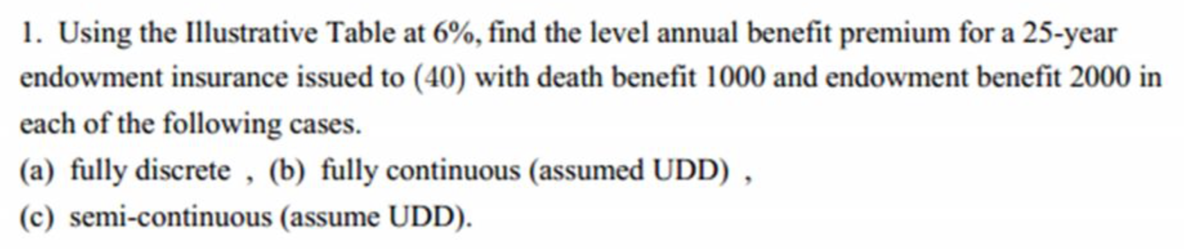 Solved Using the Illustrative Table at 6%, find the level | Chegg.com