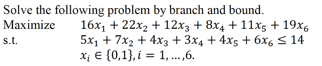 Solve the following problem by branch and bound. | Chegg.com