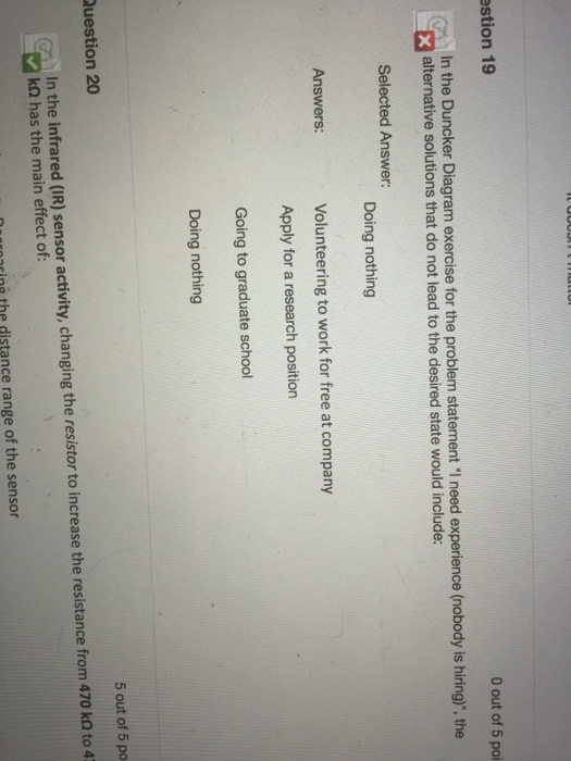 In the Duncker Diagram exercise for the problem | Chegg.com